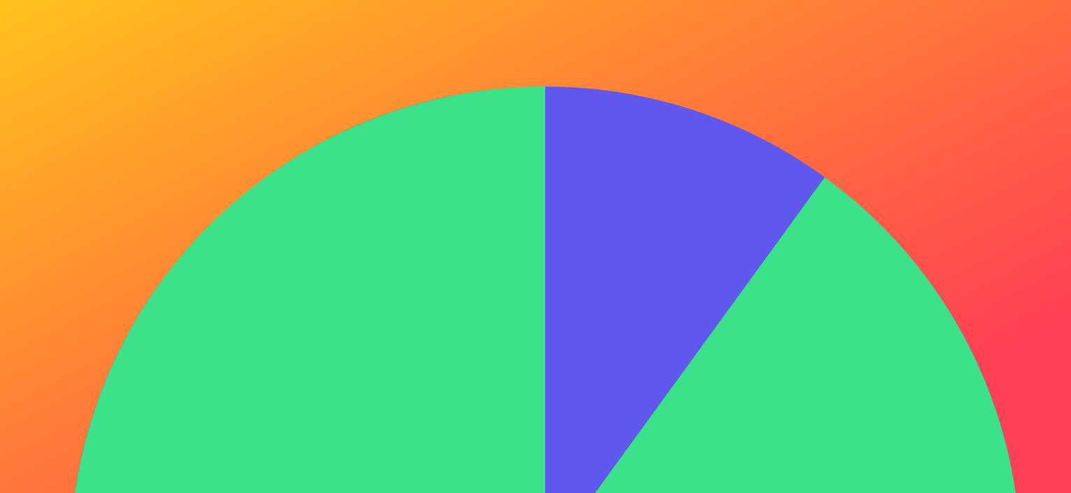 Kundeservice - Vibb Strøm