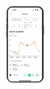 Vibb-appen - Vibb Strøm