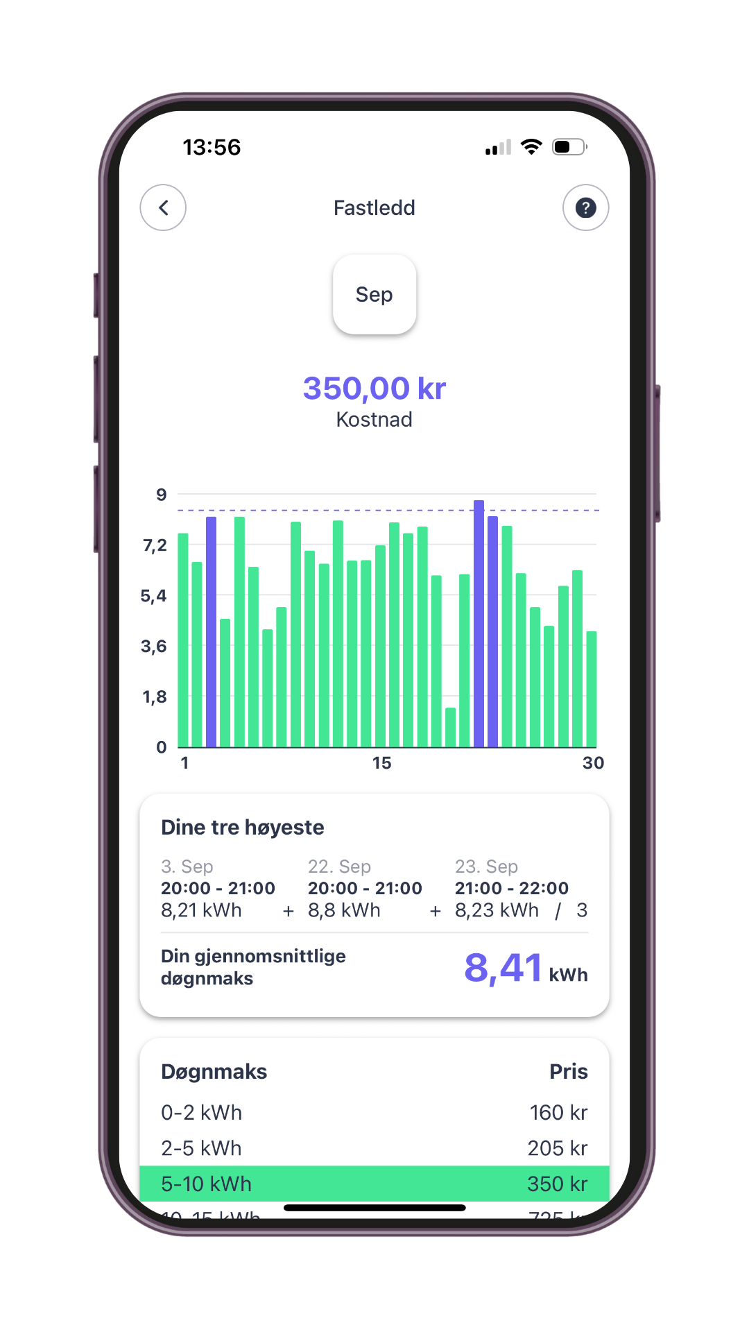 Vibb-appen - Vibb Strøm