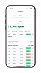 Vibb-appen - Vibb Strøm